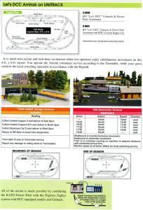 HO Let's DCC Track & Power Pack - Emery Distributors